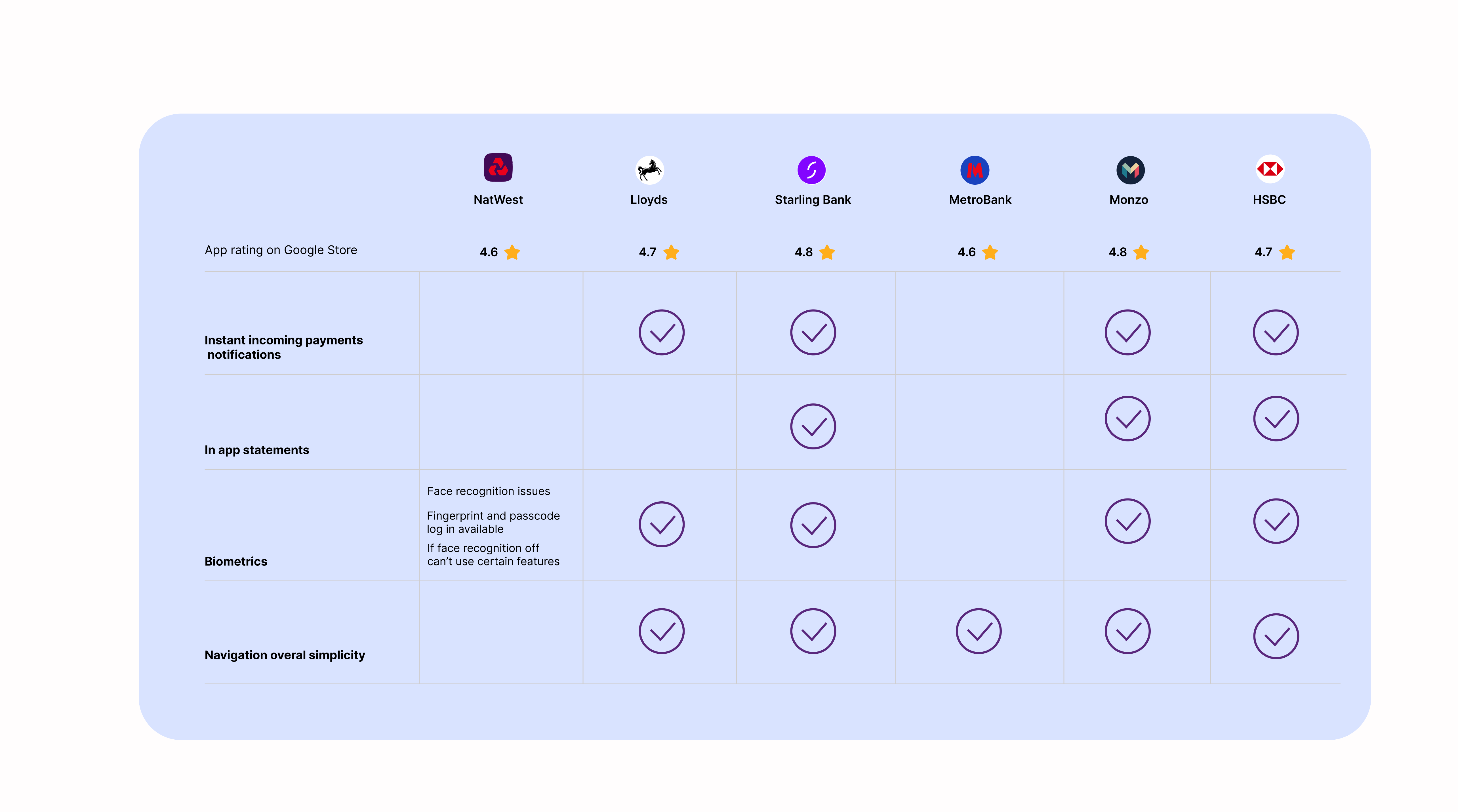 Stela L Portfolio Website